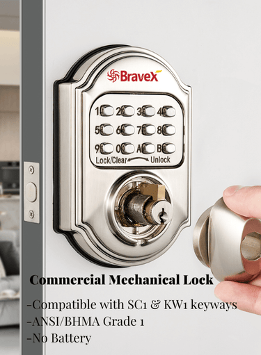 BravexTools | Auto Parts Home&Garden Power&Handed Tools Hardware ...